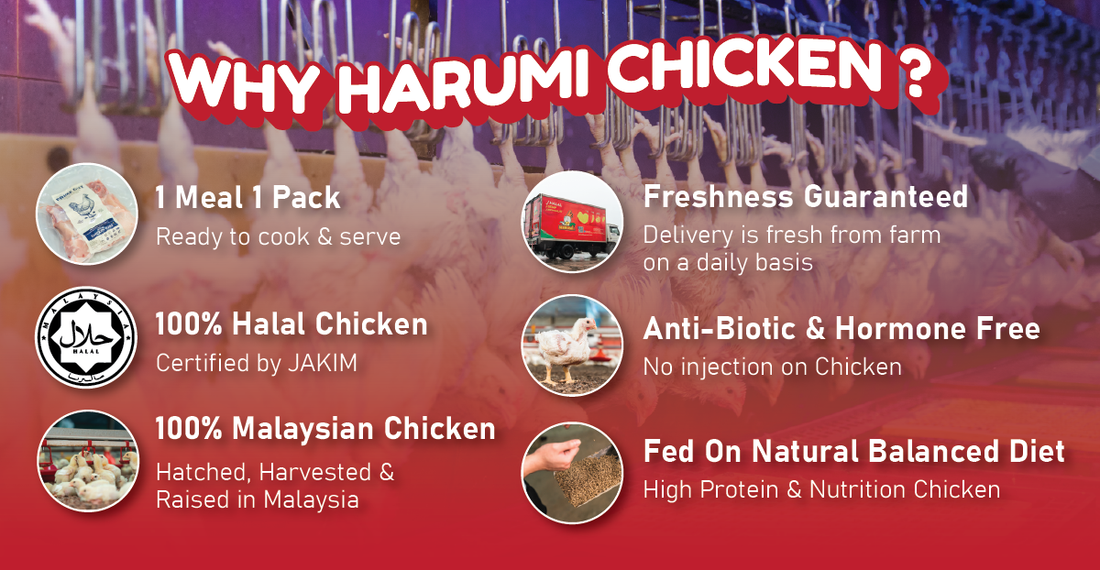 Halal Fresh Chicken Delivery in KL - Quality and Convenience