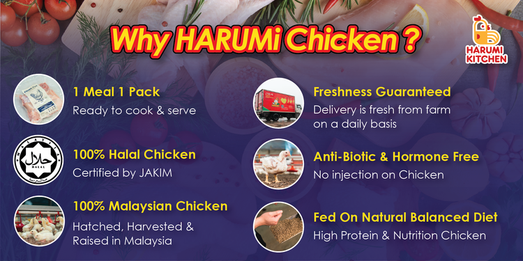 Harumi Kitchen : Fresh From Farm To Your Doorstep – harumikitchen